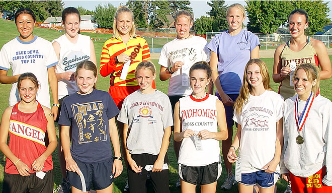 Sunfair Invitational 2003 - DyeStat high school track