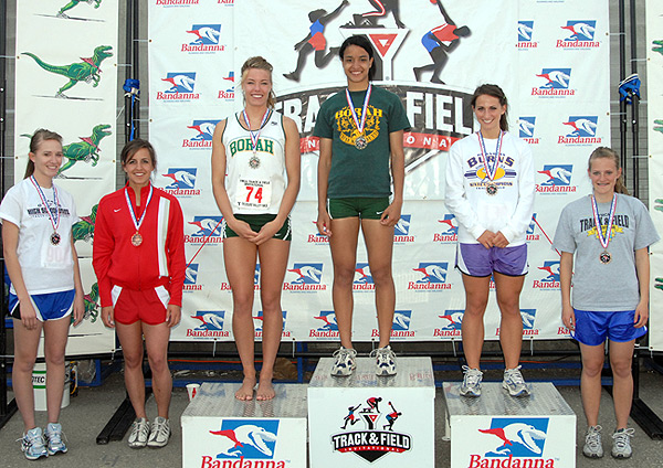 2008 YMCA Invitational - DyeStat, the internet home of high school track