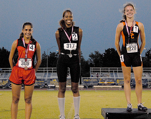 2008 Golden South - DyeStat, the internet home of high school track