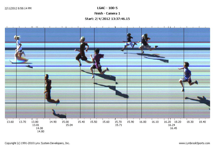 LGAC-LGAC#5 @ Los Gatos : 02-04-12