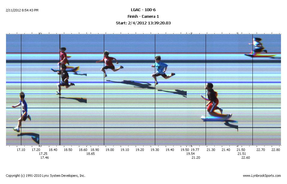 LGAC-LGAC#5 @ Los Gatos : 02-04-12