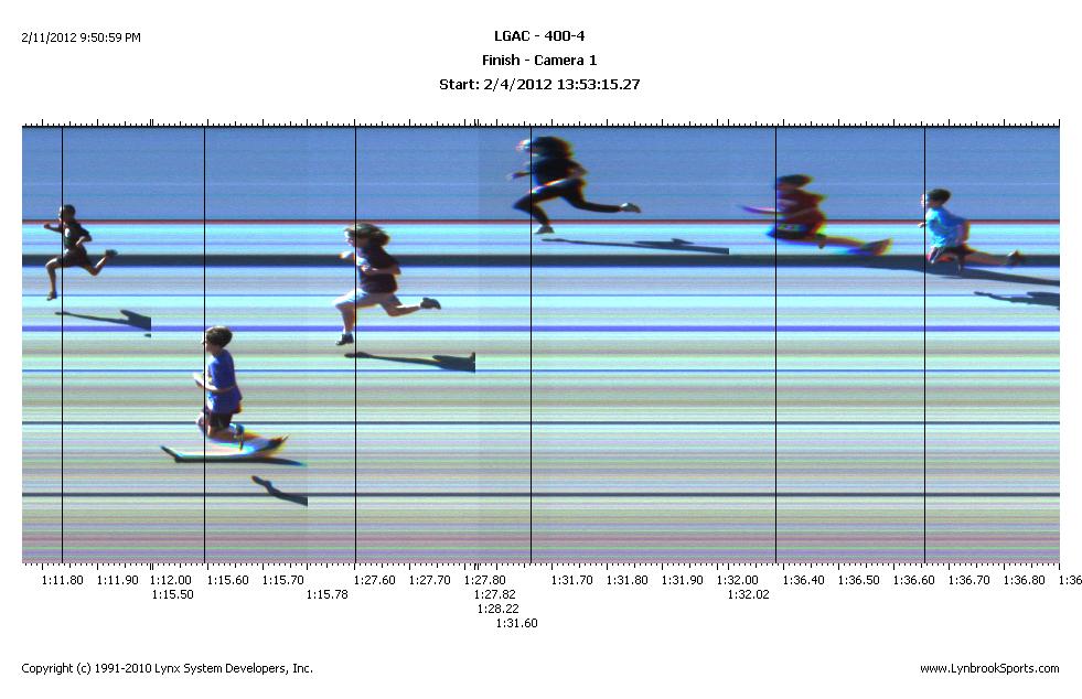 LGAC-LGAC#5 @ Los Gatos : 02-04-12