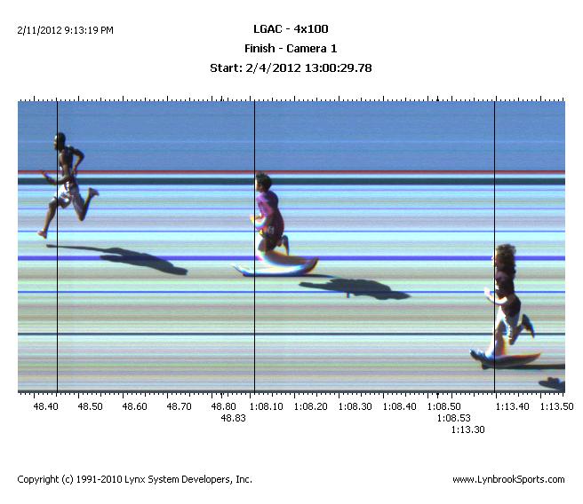 LGAC-LGAC#5 @ Los Gatos : 02-04-12