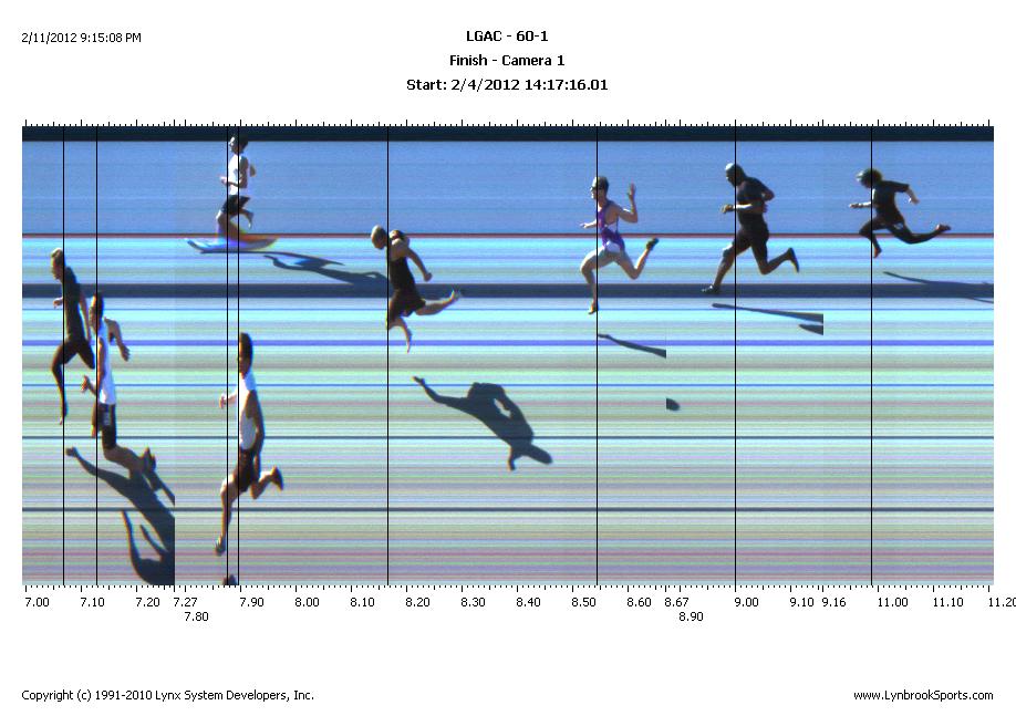 LGAC-LGAC#5 @ Los Gatos : 02-04-12