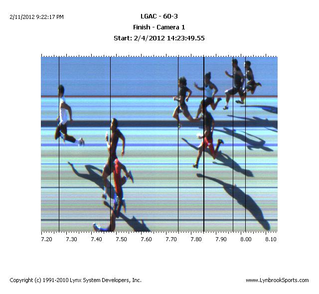 LGAC-LGAC#5 @ Los Gatos : 02-04-12