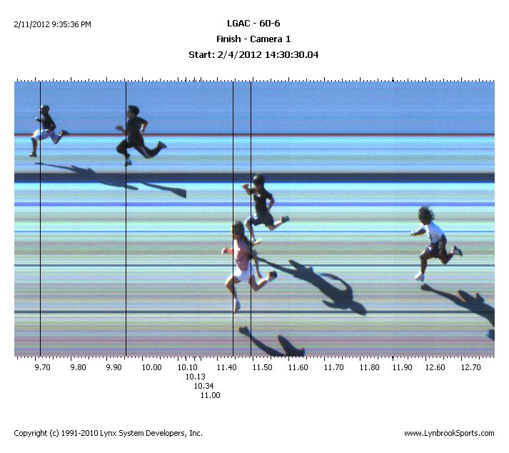 LGAC-LGAC#5 @ Los Gatos : 02-04-12