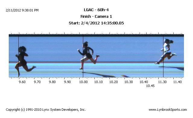 LGAC-LGAC#5 @ Los Gatos : 02-04-12