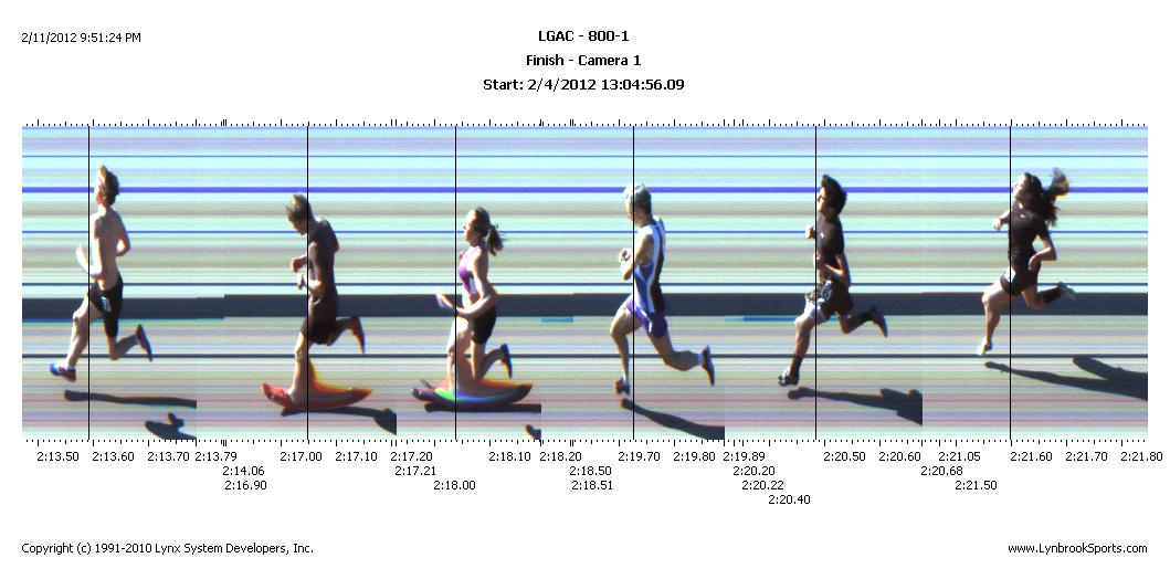 LGAC-LGAC#5 @ Los Gatos : 02-04-12