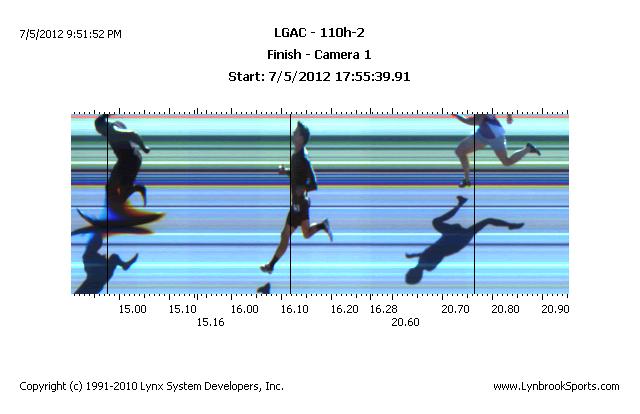 lgac-LGAC#3 @ Los Gatos : 07-05-12