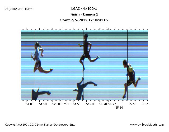 lgac-LGAC#3 @ Los Gatos : 07-05-12